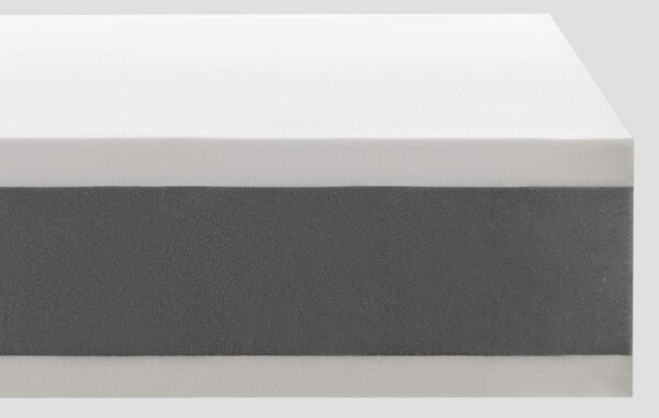 Madrac Imperial Spring 90x200 | FAVI.hr