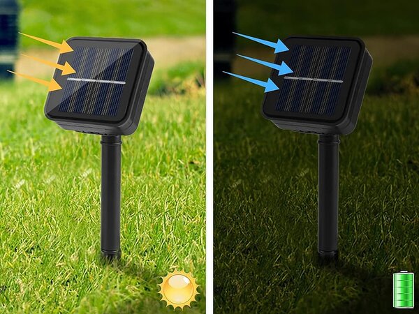Led rgb 40 vanjski solarni ukrasni vijenac 8 funkcija | FAVI.hr